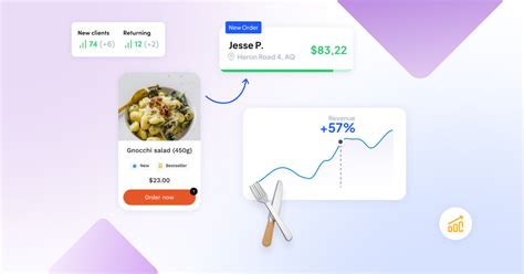 Restaurant Sop What It Is And How To Develop Free Template Upmenu