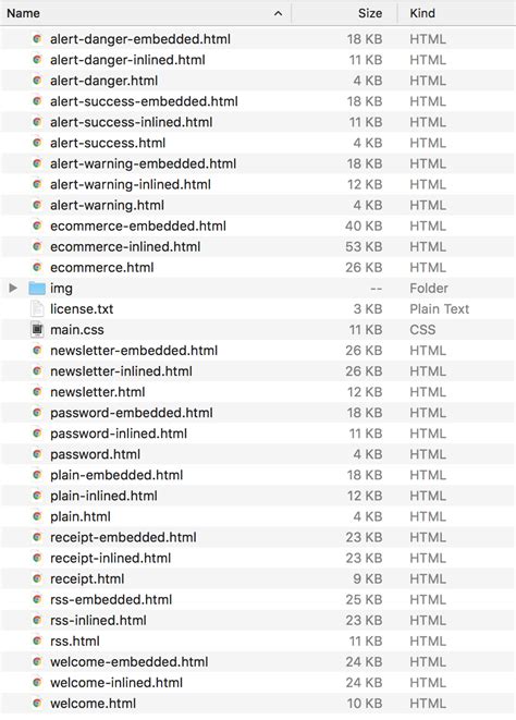 Github Leemunroehtmlemail Responsive Html Email Templates
