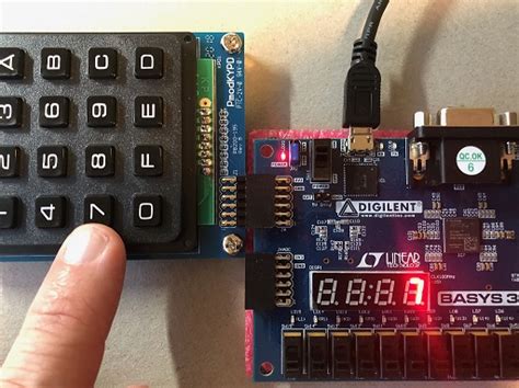 Pmod Keypad Peripheral First Look Fpga Coding
