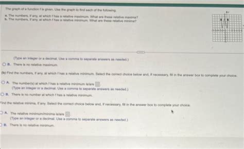 Solved The Graph Of A Function F Is Given Use The Graph To Chegg Com