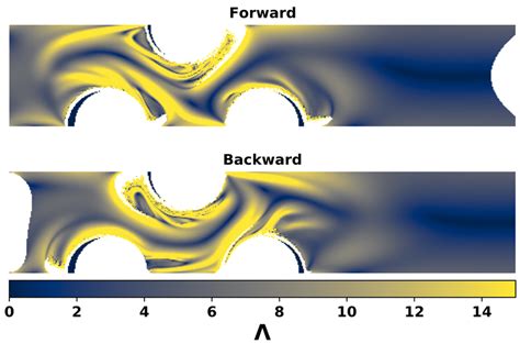 Example Of Computations Of The Spatial Distributions Of The Forward
