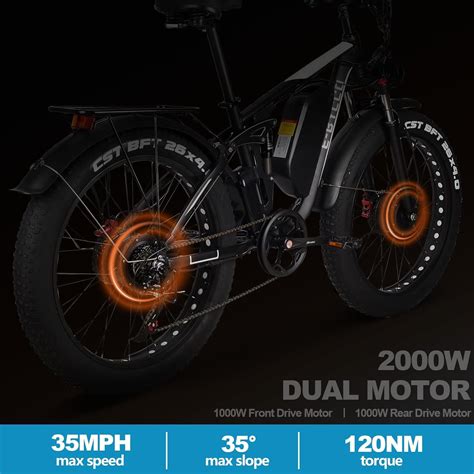 10 Pros And Cons Of The Ecocogy Dual Motor Ebike [review 2025]