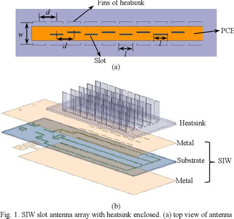 Figure 1 From Substrate Integrated Waveguides Slot Antenna Array With