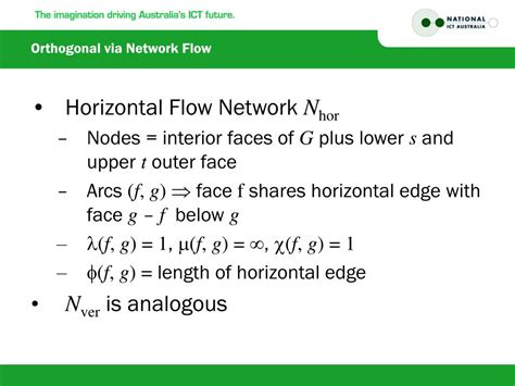 PPT COMP4048 Planar And Orthogonal Graph Drawing Algorithms PowerPoint Presentation ID 5887978