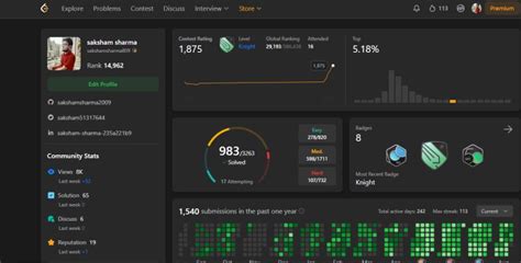 Saksham Sharma On Linkedin Connections Dsa Leetcode Problemsolving