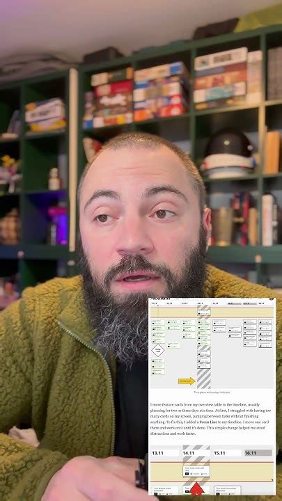 How I Plan And Manage My App Development Projects As Solo Developer Appdevelopment Indiedev