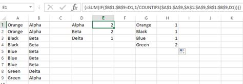 Excel Count Text Values But Not Repeats Stack Overflow