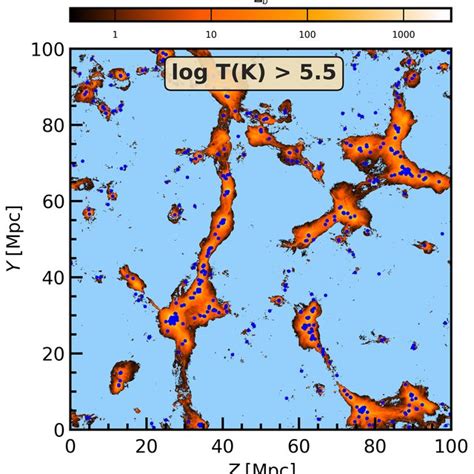 Projected Diffuse Baryon Mass Density Contrast Within The Same 5 Mpc Download Scientific