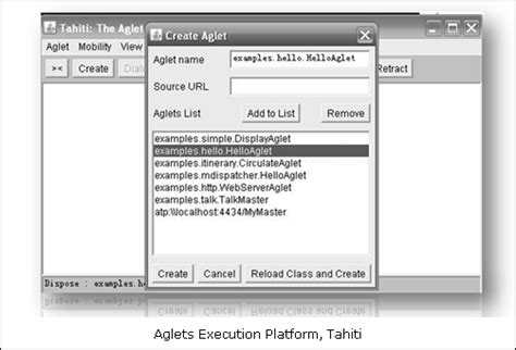 Applying Distributed Computing Using Aglets On Delaunay Triangulation