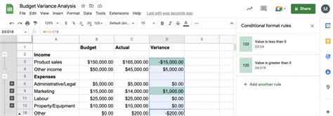 Budget Variance What Is It And How To Calculate Variances 57 Off