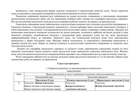 Навчальна програма Мистецтво 6 клас НУШ Робоча програма Мистецтво