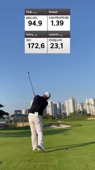 마영진 프로 깔끔한 디봇 내는 아이언샷🔥 플라이트스코프 미보 플러스 미보 골프 골프장비 스윙분석기 골프클럽 쇼골프 Youtube