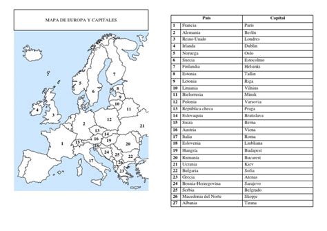 Mapa Europa Y Capitales Resuelto Pdf Europa