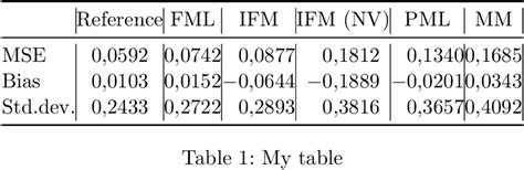 Net Core Webapi Secure Hangfire Dashboard With Azure Ad Login Stack Overflow