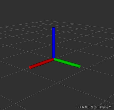 坐标轴朝向整理blender 导出x向前 Csdn博客