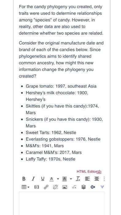 Solved For The Candy Phylogeny You Created Only Traits Were
