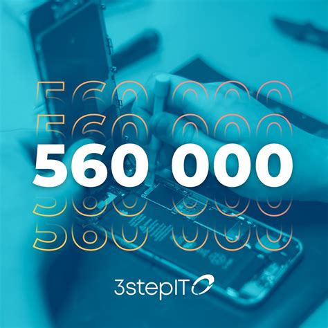 Marcus Romfors Posted On Linkedin