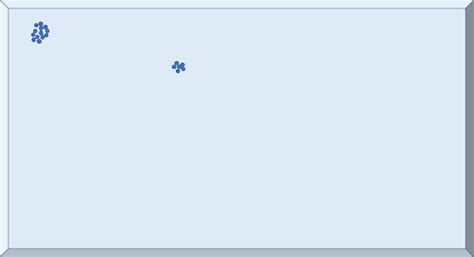 Geospatial Anomaly Detection Part 2 I Instaclustr