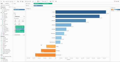 How To Make A Clean Diverging Bar Chart Tableau Tips With TableauTimothy The Data Babe