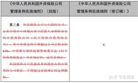 政策解读 《中华人民共和国外资保险公司管理条例实施细则》重点修订内容解读 知乎
