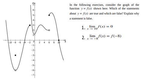 Solved 3 6 In The Following Exercises Consider The Graph