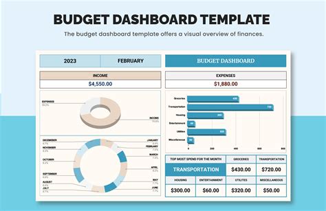 Budget Dashboard Excel Template