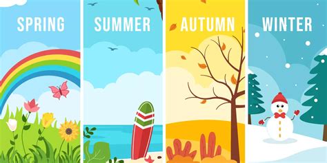 Онлайн школа Profieng Сезоны и месяцы в английском языке • Блог школы Profieng