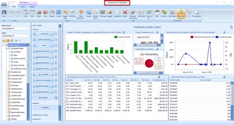 Sap Business One Dashboards Here Now Snapshot
