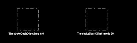 Php Imagickdraw Getstrokedashoffset Function Geeksforgeeks