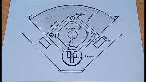 Lapangan Softball Dan Ukurannya Homecare24