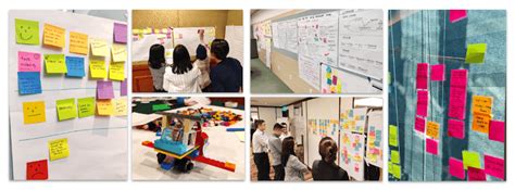 Agile Fundamentals For Business Professionals Training Course Elisan Partners