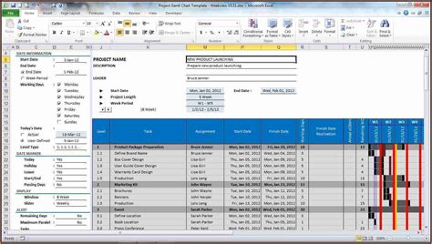 Project Management Templates Excel Ferytd