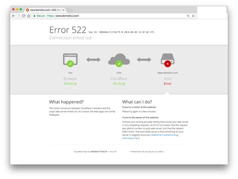Offline · Issue 2274 · Domoticzdomoticz · Github