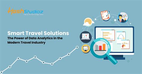Smart Travel Solutions Leveraging Data Analytics In Modern Travel
