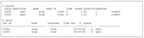 easing your migration from sge to slurm in aws parallelcluster 3 aws