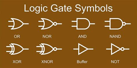 Logic Gate ClassNotes Ng