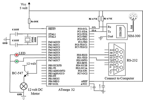 The Overall Circuit Diagram Of Processing Section Download Scientific Diagram