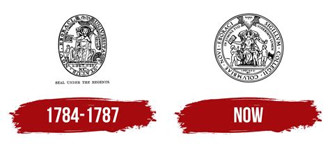Columbia University Logo Symbol Meaning History Png Brand