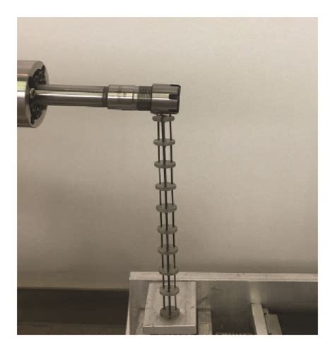 The Experiments Along The Axis Z Download Scientific Diagram