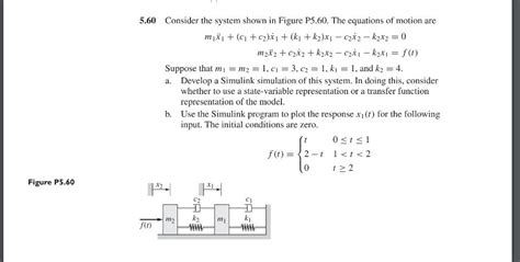 Solved Consider The System Shown In Figure P The Chegg