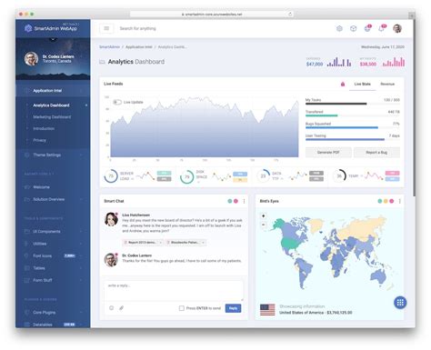 Powerful ASP NET Admin Panels Colorlib
