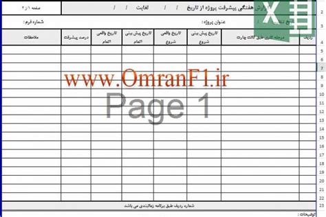 دانلود فرم خام قالب گزارش هفتگی پروژه تحت اکسل