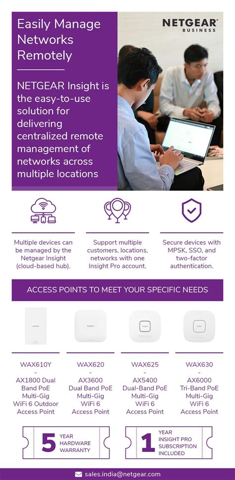 Netgear India On Linkedin Connectivity Network Networking
