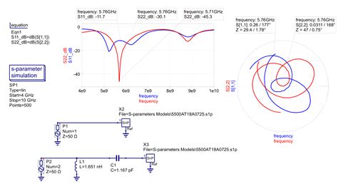 Impedance Matching Networks
