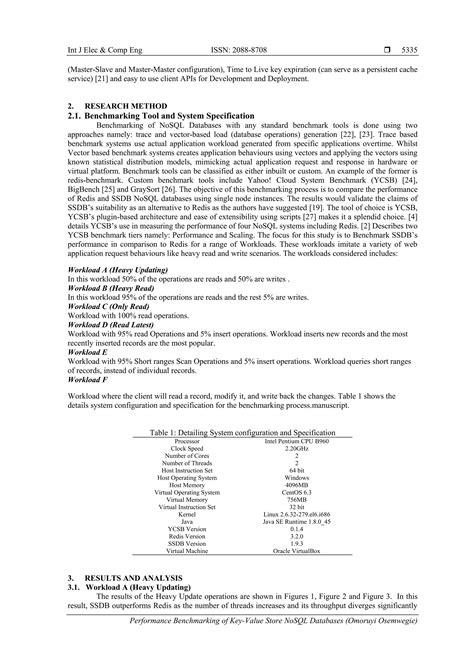 Performance Benchmarking Of Key Value Store Nosql Databases Pdf