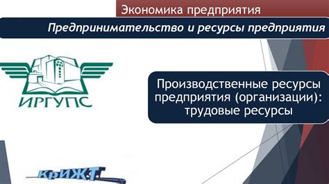 Производственные ресурсы предприятия организации трудовые ресурсы презентация онлайн