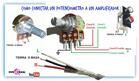 ElectrÓnica Con Pipe Watchv Kn2cpag5bjg