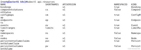 Kubectl 陈述式资源管理方法 Csdn博客