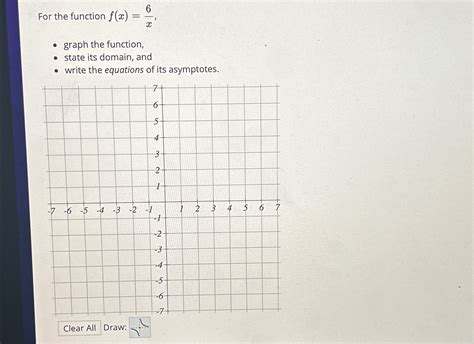 solved for the function f x 6xgraph the function state its