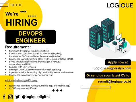 ⚙️ Hiring Devops Engineer ⚙️ Logique Digital Indonesia